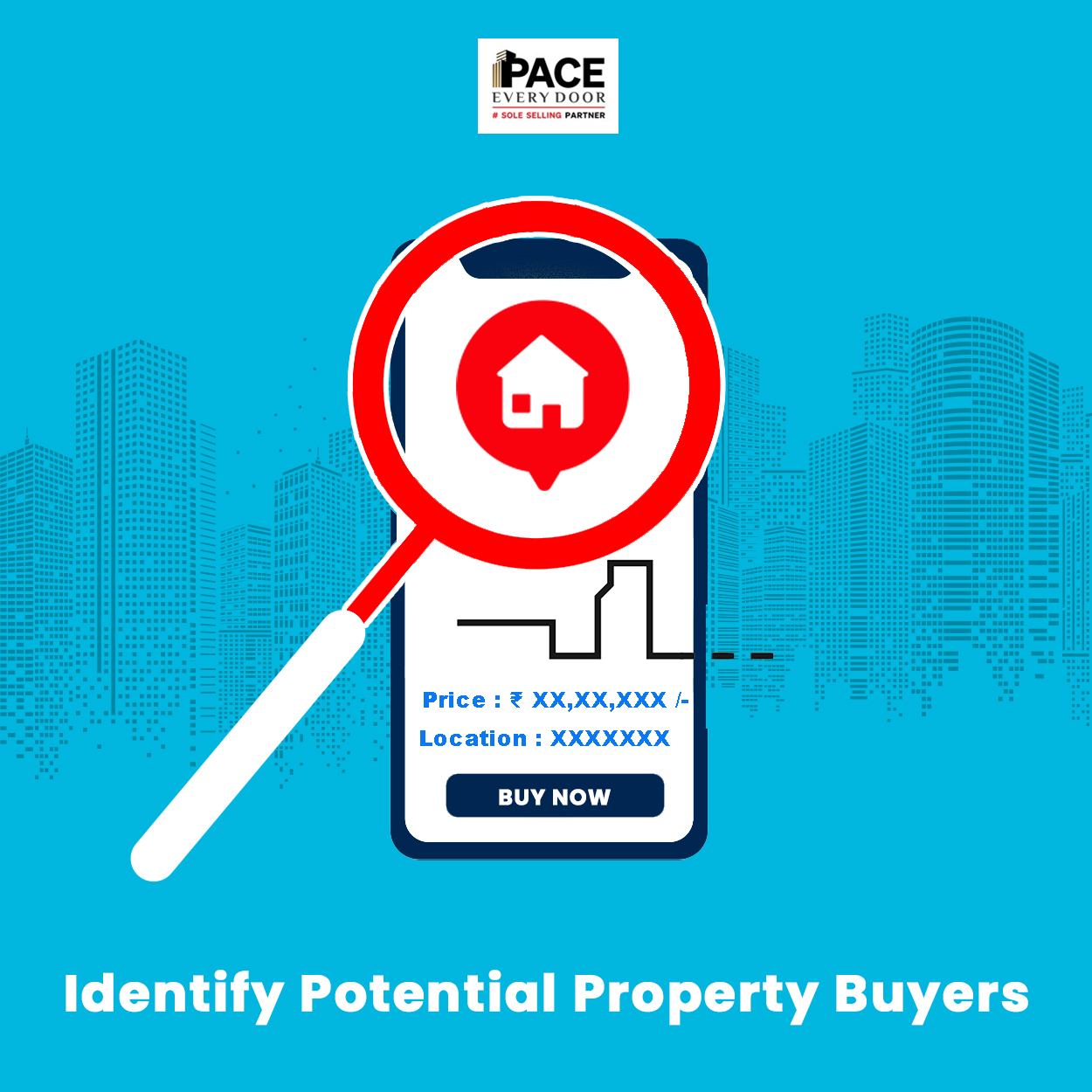 Navigating the Path: Using the Five W's to Identify Potential Property ...